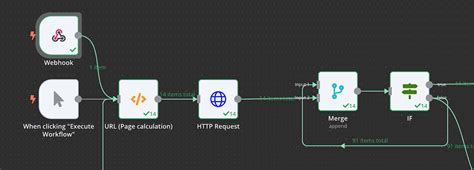 Merge Node Behaves Differently In Foreground Than In Background