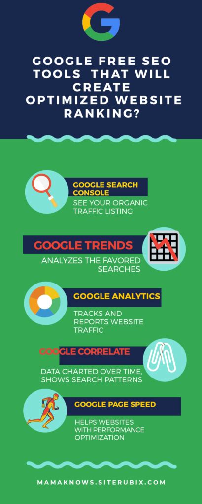 Search Engine Optimization Discover 47 Search Engine Optimization