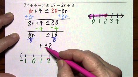 How To Write A Solution In Interval Notation Utaheducationfacts Com