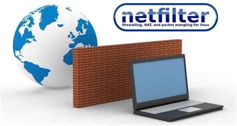 Настройка Iptables в Unix Linux Linux