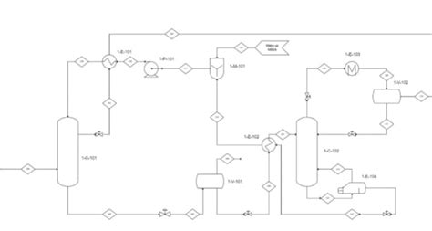Do Aspen Hysys And Aspen Plus Simulation By Syukriant Fiverr