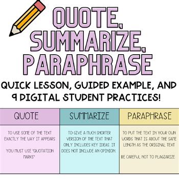 Quote Summarize Paraphrase Digital Practice In Citing And Using Texts