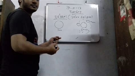 Solar Eclipse And Lunar Eclipse Bangla Youtube