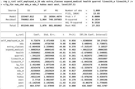 工具 方法 行代码教你用Python做OLS回归 内附CFPS实例 知乎