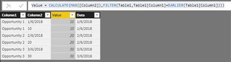 Show Multiple Date Fields On X Axis Of Bar Chart Microsoft Fabric Community