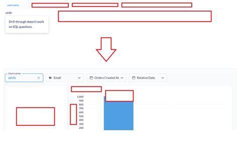 Is It Possible To Enable Drill Through Option To Be Used As A Filter In