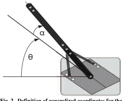 Model Free Active Input Output Feedback Linearization Of A Single Link
