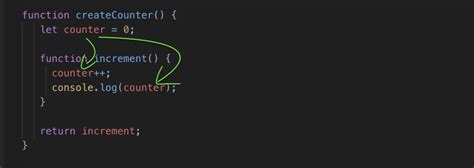 learn about closures in javascript dhruv ranjan posted on the topic