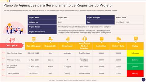 Os 10 Principais Modelos De Requisitos De Projeto Com Exemplos E Amostras