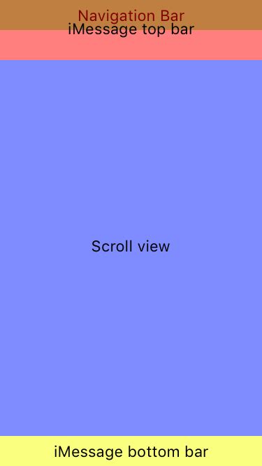 Ios Uinavigationcontroller As Subview To Msmessagesappviewcontroller Stack Overflow
