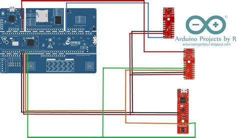 Real Time Monitoring System Using Psoc 6