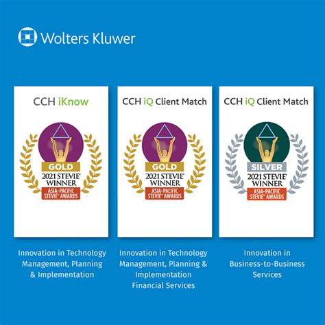 Wolters Kluwer Acknowledged As Business And Industry Innovators For Cch