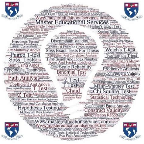 Eviews Statistical Analysis Services In New Delhi Id 27071460997