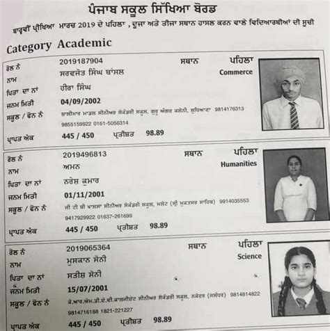 Toppers List Pseb Class 12th Result 2019 Merit List Engineers Corner