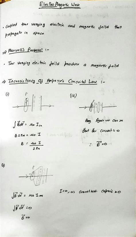 SOLUTION Electromagnetic Waves Notes Class 12th Physics FOR JEE And NEET Studypool