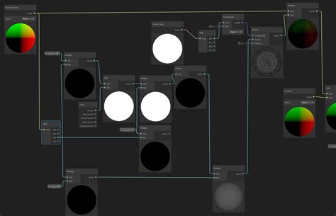 【unity】シェーダーグラフで草を揺らす Unityの使い方｜初心者からわかりやすく