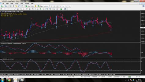Missing Currency List Currency Pairs Mql4 And Metatrader 4 Mql4 Programming Forum