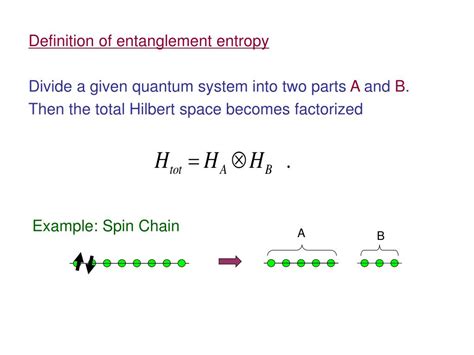 PPT Entanglement Entropy From AdS CFT PowerPoint Presentation Free Download ID 1132368