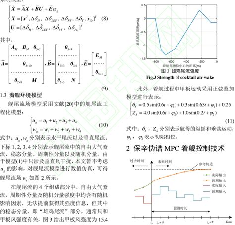 Schematic Diagram Of Mpc Download Scientific Diagram