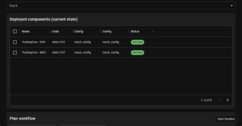 React Movable Examples Codesandbox