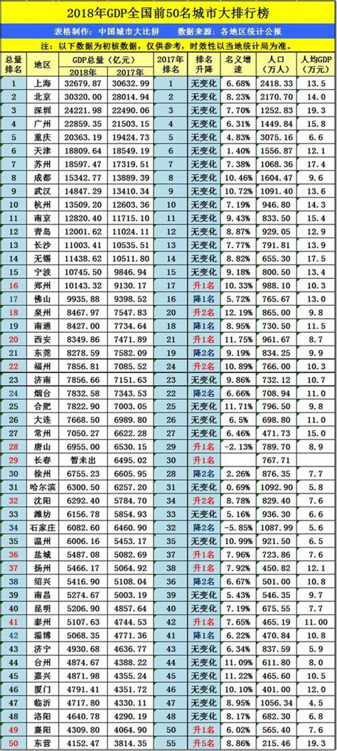 石家莊的未來發展之路在哪裏事關每一個莊裏人的未來發展方向 每日頭條
