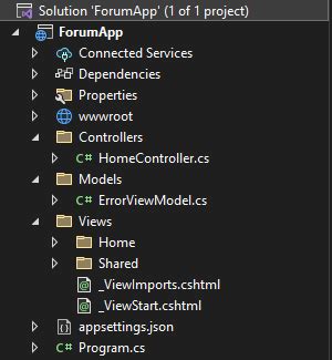 C How To Create ASP NET Core MVC Project In Visual Studio With Pre Installed NuGet Packages