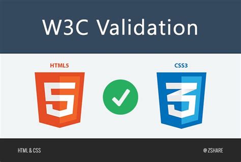 Validate W3c Your Websites Html Css Fiverr Web Programming