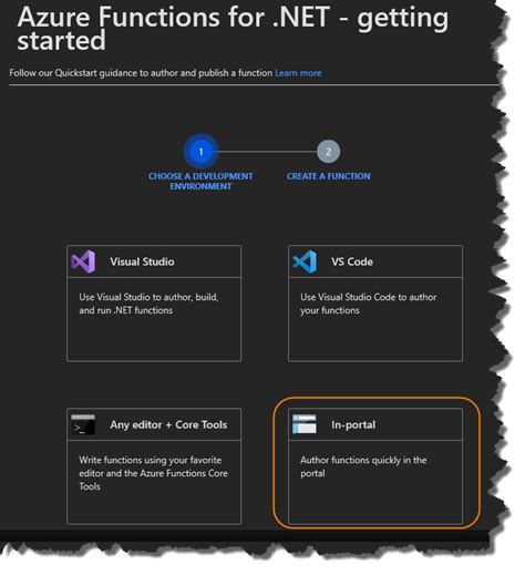 Azure Functions In C Dotnet Playbook