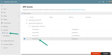 Consume The Microsoft Graph API Using PnP In SPFx Ravichandran Blog