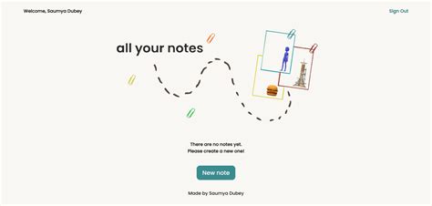 GitHub Saumyadubeyy CRUD Notes A Basic Notes App Which Allows CRUD Operations