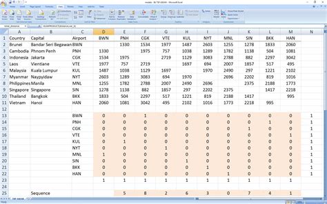 TSP The Optimization Expert