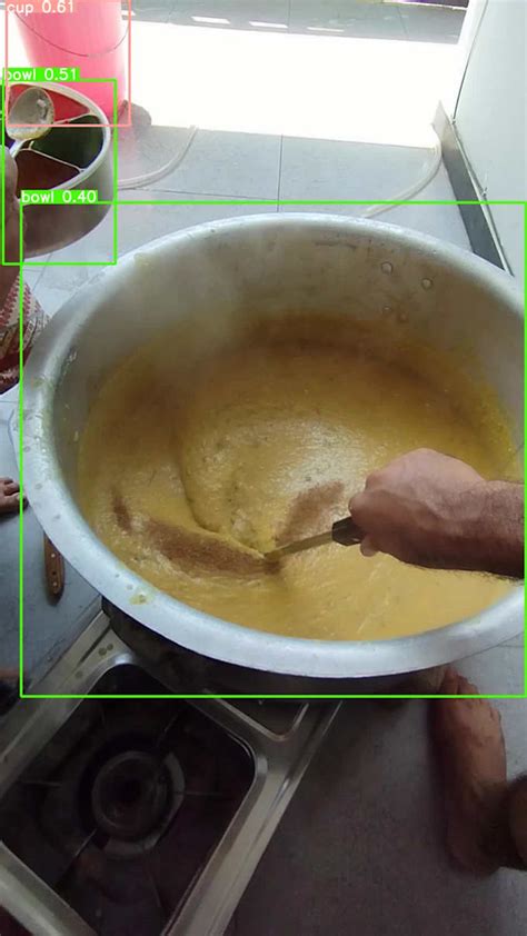 Do Machine Learning Deep Learning In Python Pandas Numpy Matplotlib Scikitlearn By Mmali0119