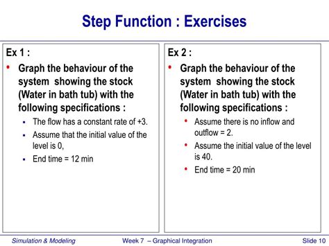 PPT Graphical Integration Exogenous Rates Step Functions Ramp Functions PowerPoint