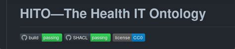 Validate SHACL Actions GitHub Marketplace GitHub