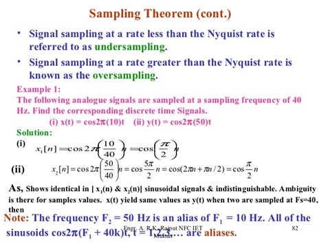 Lecture Digital Signal Processing Batch 2009
