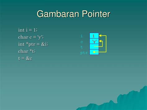 PPT Pointer PowerPoint Presentation Free Download ID 5777548