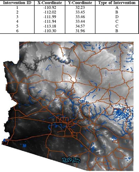 Table Iii From Extracting Geographic Knowledge From Sensor Intervention Data Using Spatial