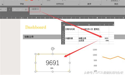Excel仪表板设计：如何实现自由布局 正数办公