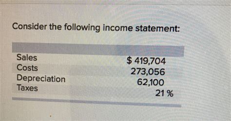 Solved A Calculate The EBIT B Calculate The Chegg Com