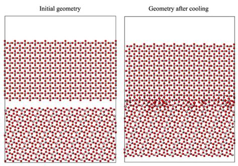 Heterophase Polymorph Of Tio2 Anatase Rutile Brookite Tio2 B For Efficient Photocatalyst