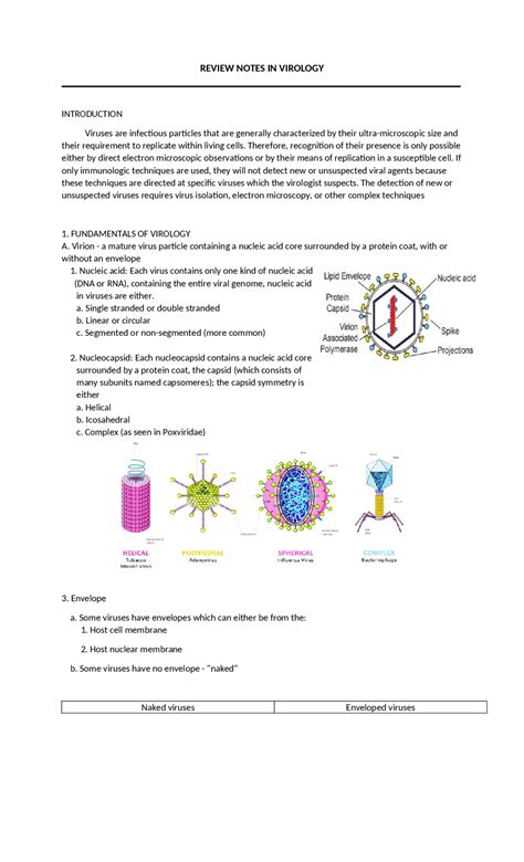 Virology Introductory Part Of The Virology Subject Under Microbiology