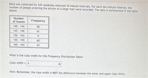 Solved Data Was Collected For 243 Randomly Selected 10