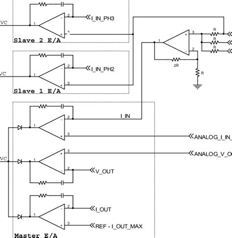 Error Amplifier Section Of The Control Circuit Multiple Feedback Loops
