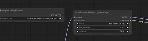comfyui error occurred when executing ipadapterunifiedloaderfaceid