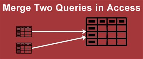 Master Database Skills How To Merge Two Queries In Access