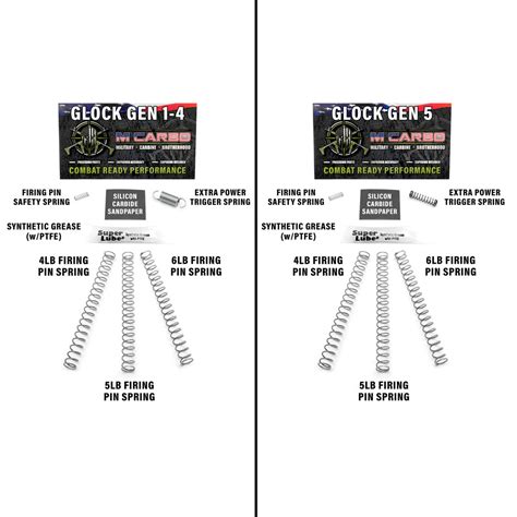 Glock Trigger Spring Kit Reduce Pull Weight By 33 M Carbo