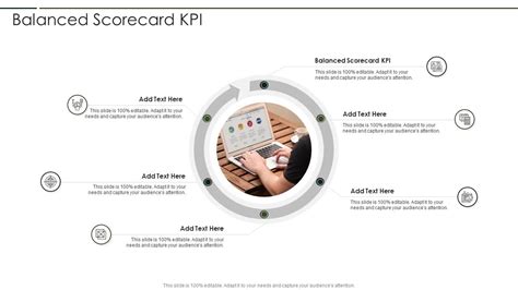 Balanced Scorecard Kpi In Powerpoint And Google Slides Cpb PPT Presentation
