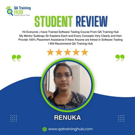 Qatraining Hub Software It Training On Linkedin Congratulations Placement Recruitment