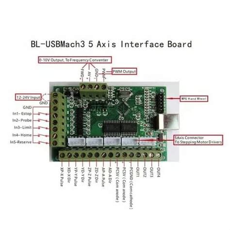 mach3 usb controller board 5 axis depoinovasi electronics