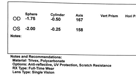 Myopia Archives Bright Vision Optometry Chino Hills Ca 91709 Eye